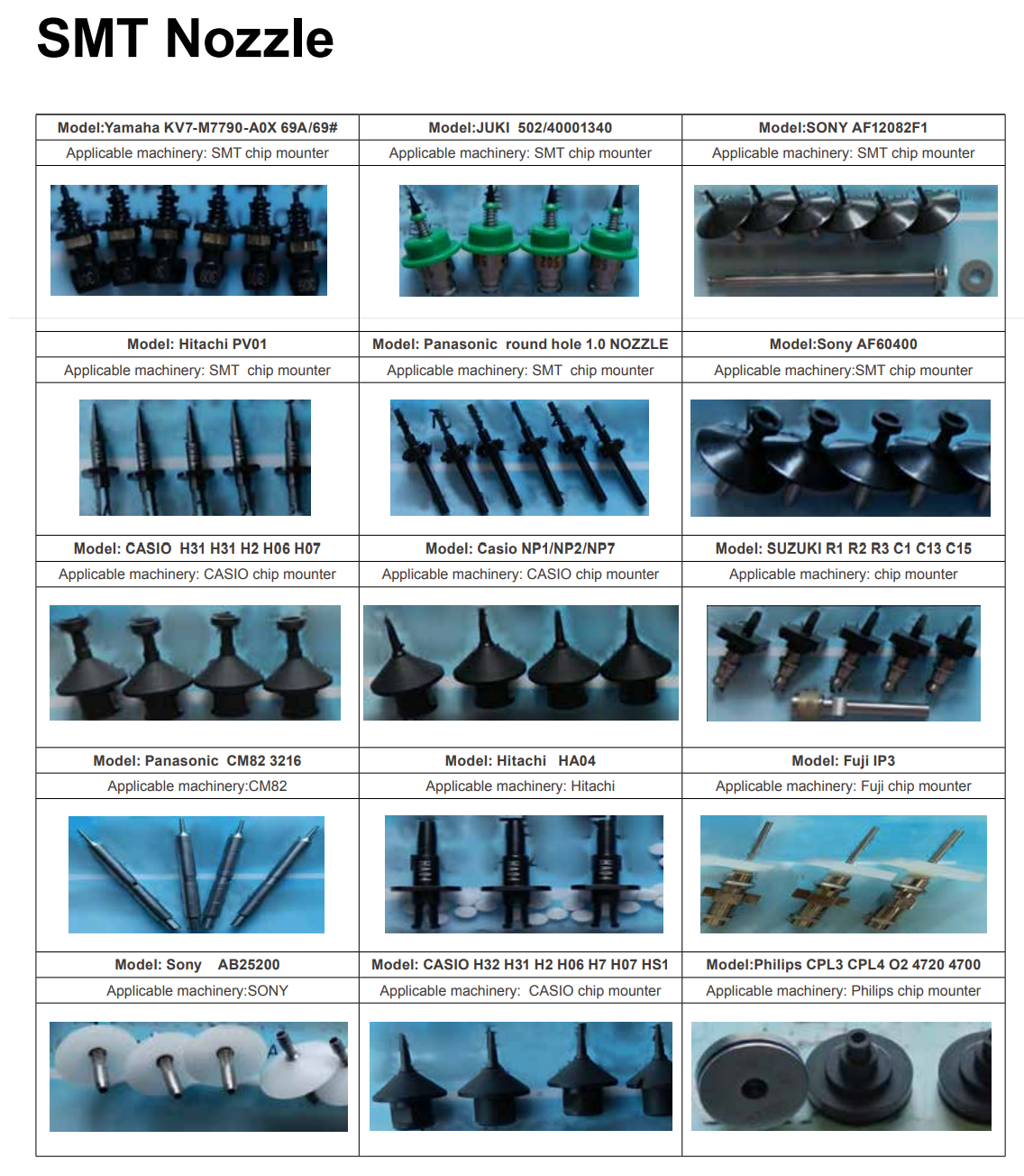 SMT Nozzle – JRPV Semicon Supplies Inc.