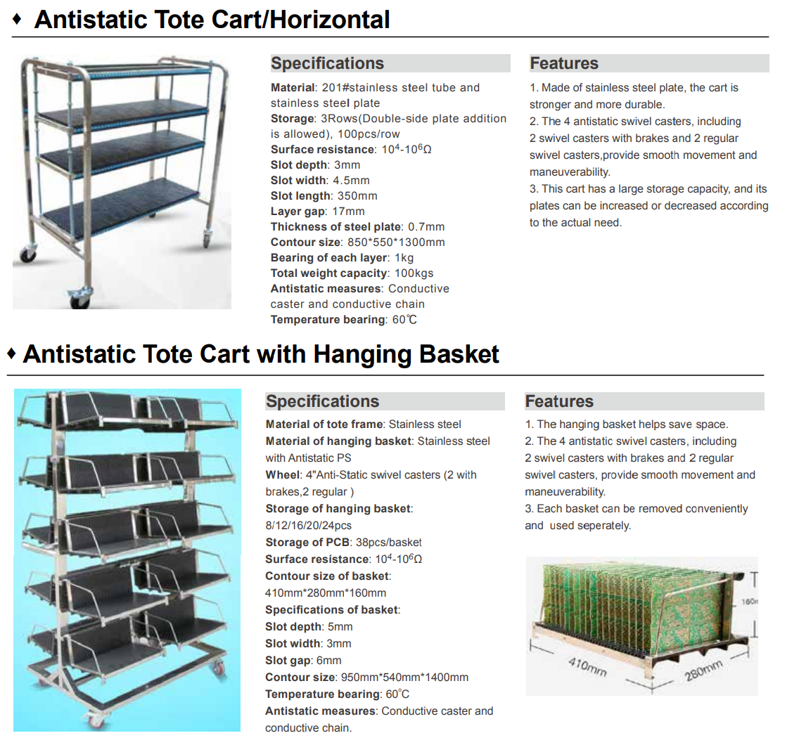 Anti-static Carts – JRPV Semicon Supplies Inc.