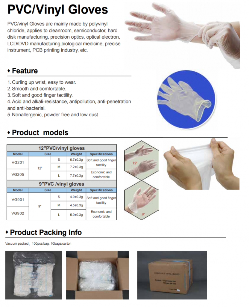PVC/Vinyl Gloves – JRPV Semicon Supplies Inc.