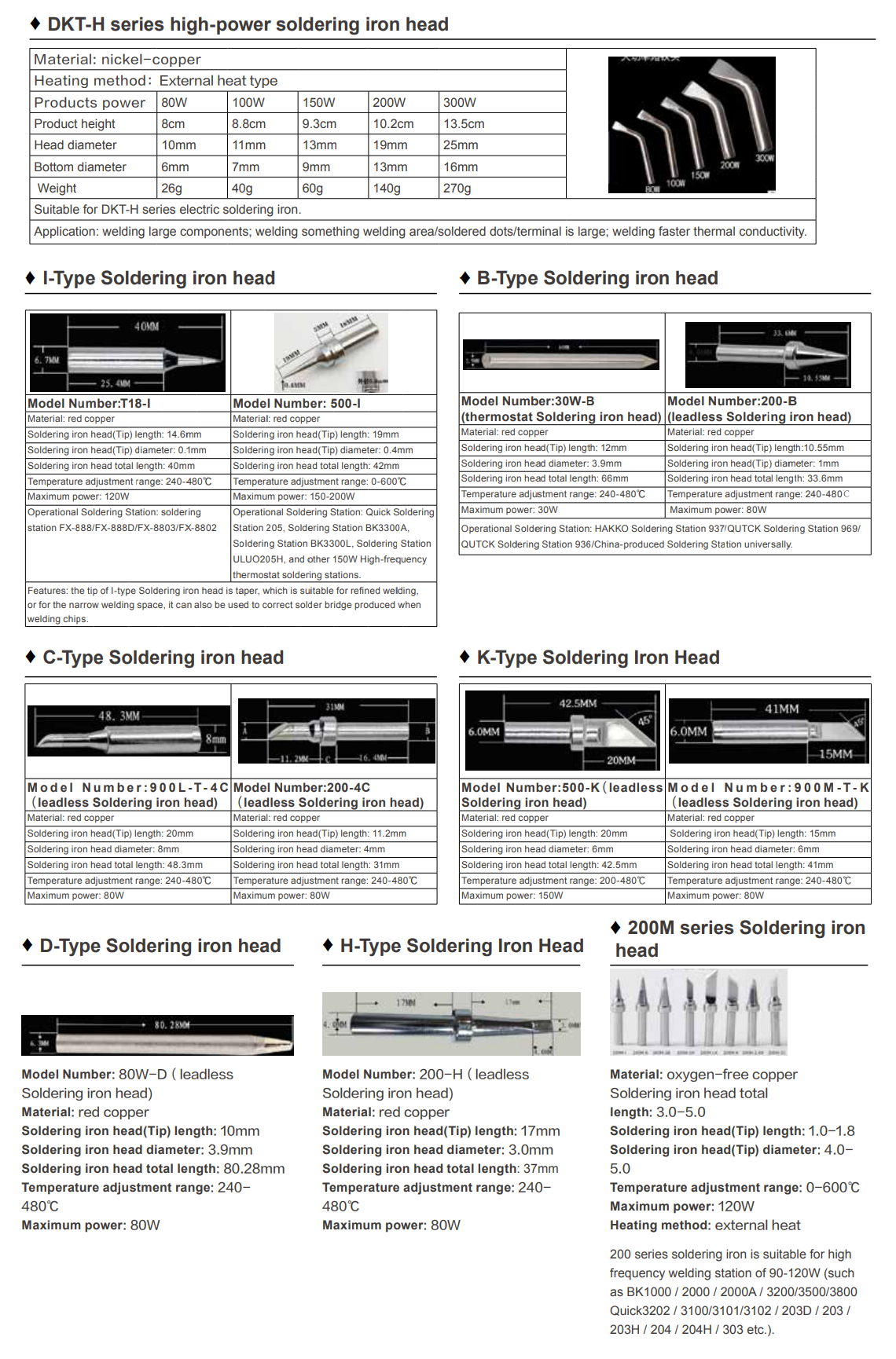 Soldering Iron Head – JRPV Semicon Supplies Inc.