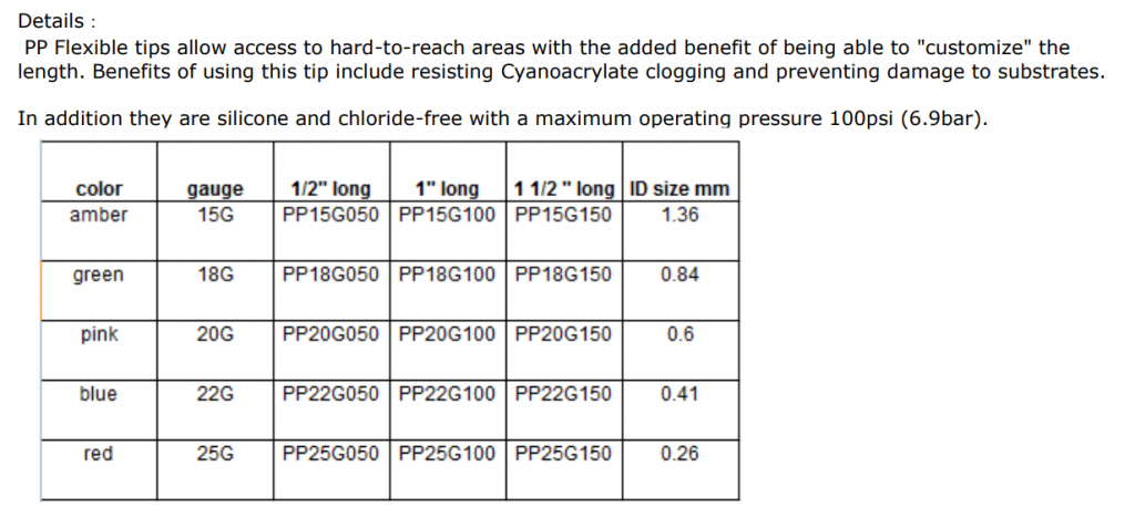 PP Flexbile tips(no-stock) – JRPV Semicon Supplies Inc.