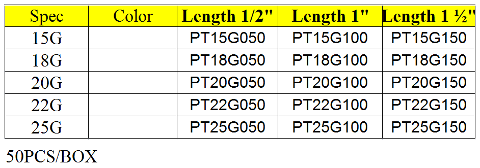 Polypropylene (soft) Tips – JRPV Semicon Supplies Inc.