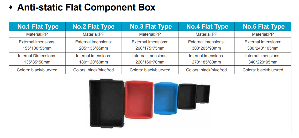 Anti-static Boxes – JRPV Semicon Supplies Inc.