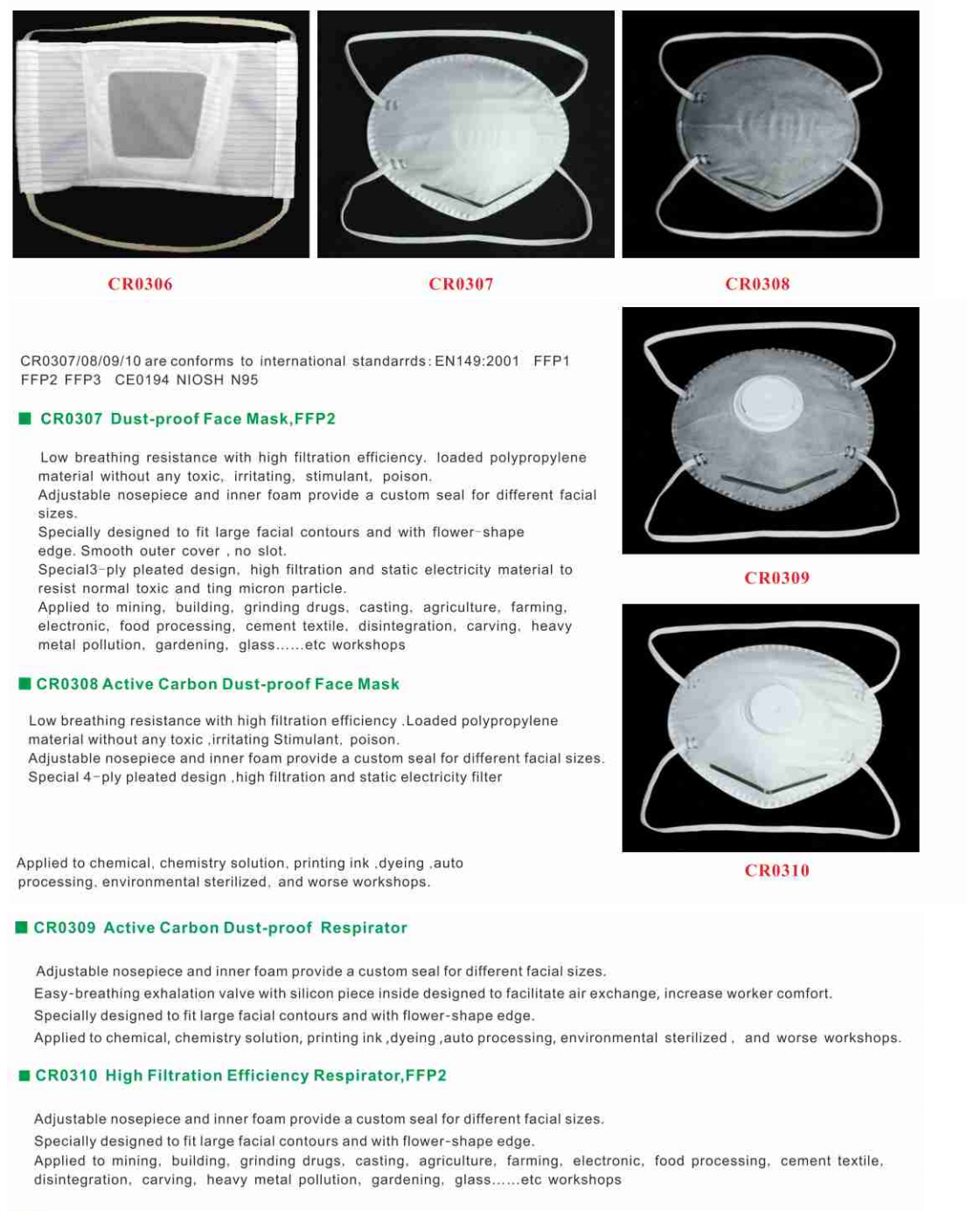 Face Mask – JRPV Semicon Supplies Inc.